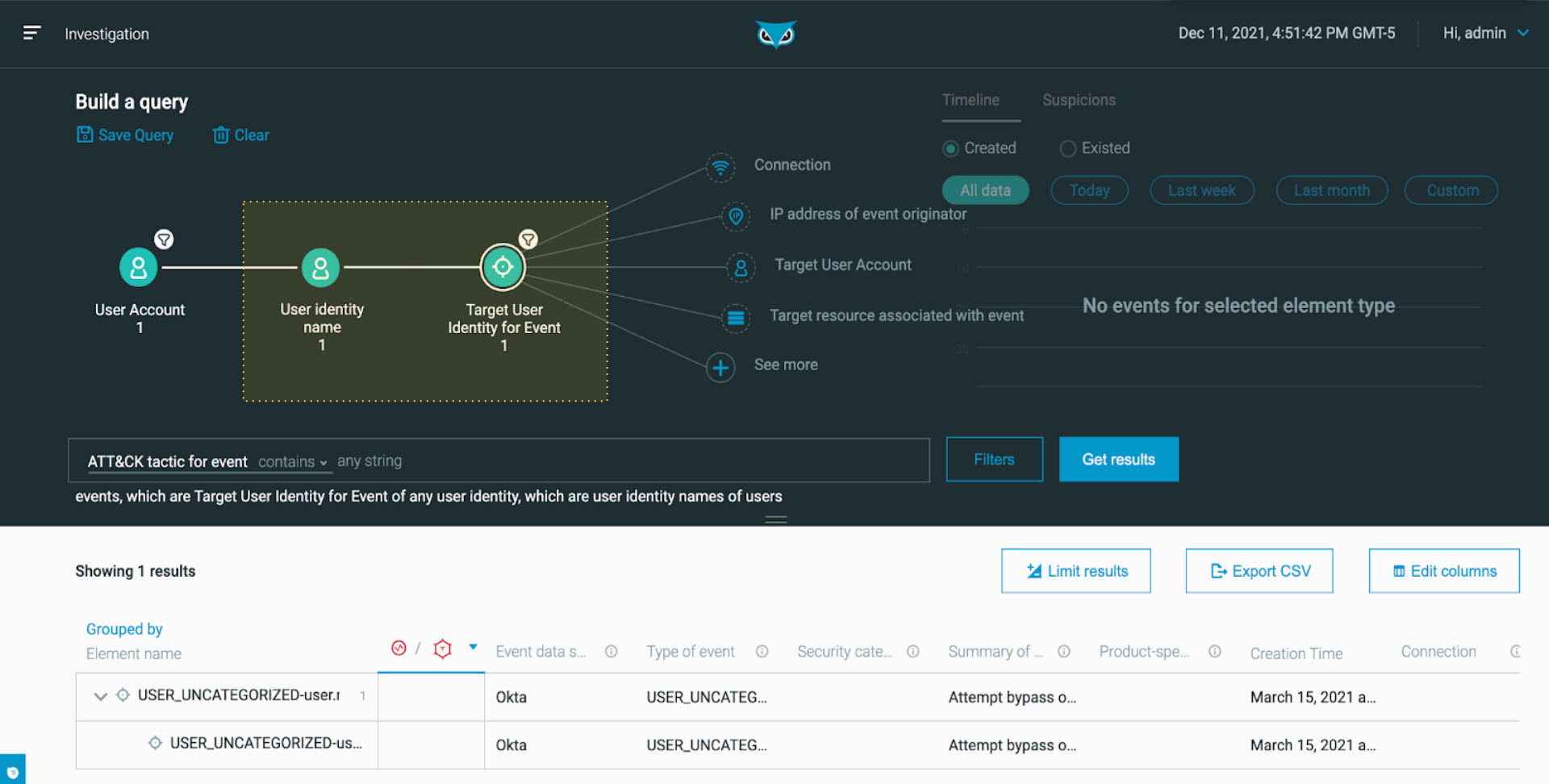 Cybereason XDR: 10X Productivity Boost From Unified Investigations