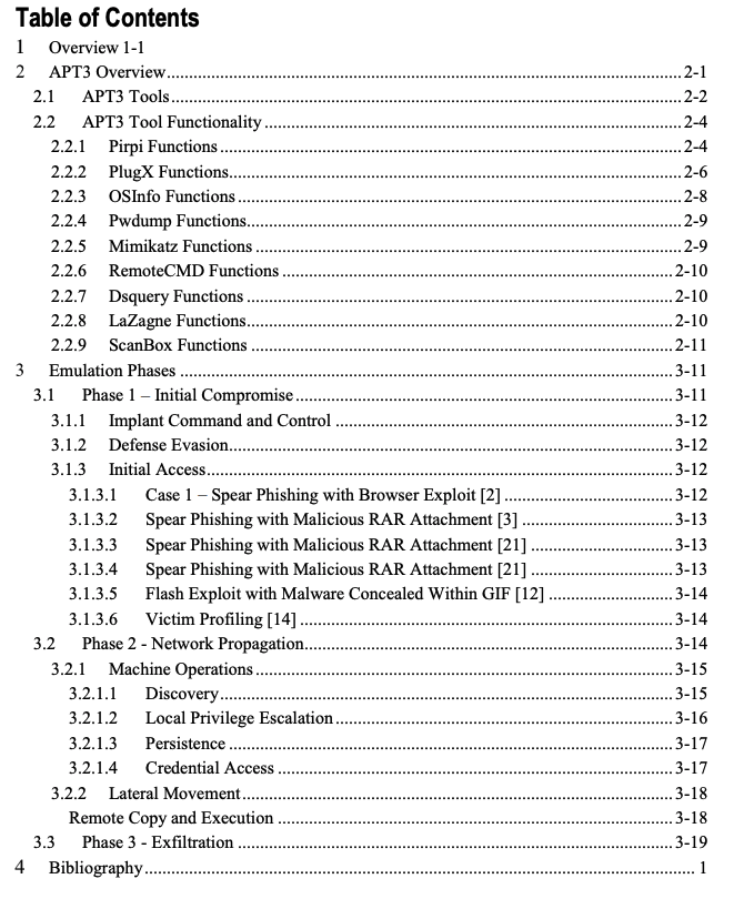 What are Adversary Emulation Plans?