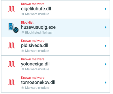 Stellar Discovery of A New Cluster of Andromeda/Gamarue C2