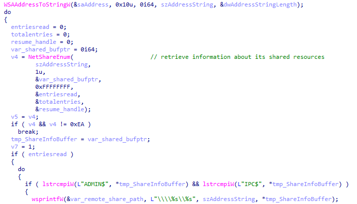 Royal Rumble: Analysis of Royal Ransomware