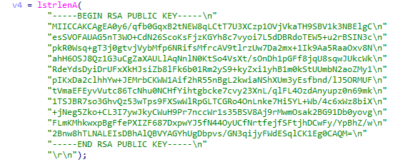 Royal Rumble: Analysis of Royal Ransomware