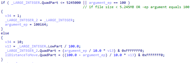 Royal Rumble: Analysis of Royal Ransomware