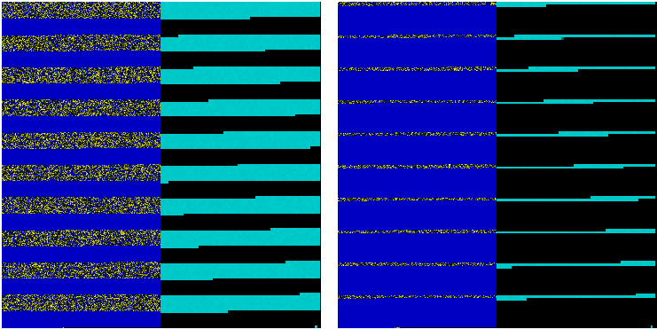 Royal Rumble: Analysis of Royal Ransomware