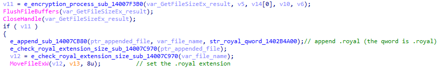 Royal Rumble: Analysis of Royal Ransomware