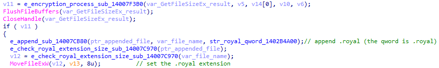 Royal Rumble: Analysis of Royal Ransomware
