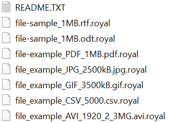 Royal Rumble: Analysis of Royal Ransomware