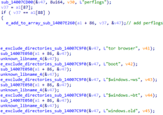 Royal Rumble: Analysis of Royal Ransomware