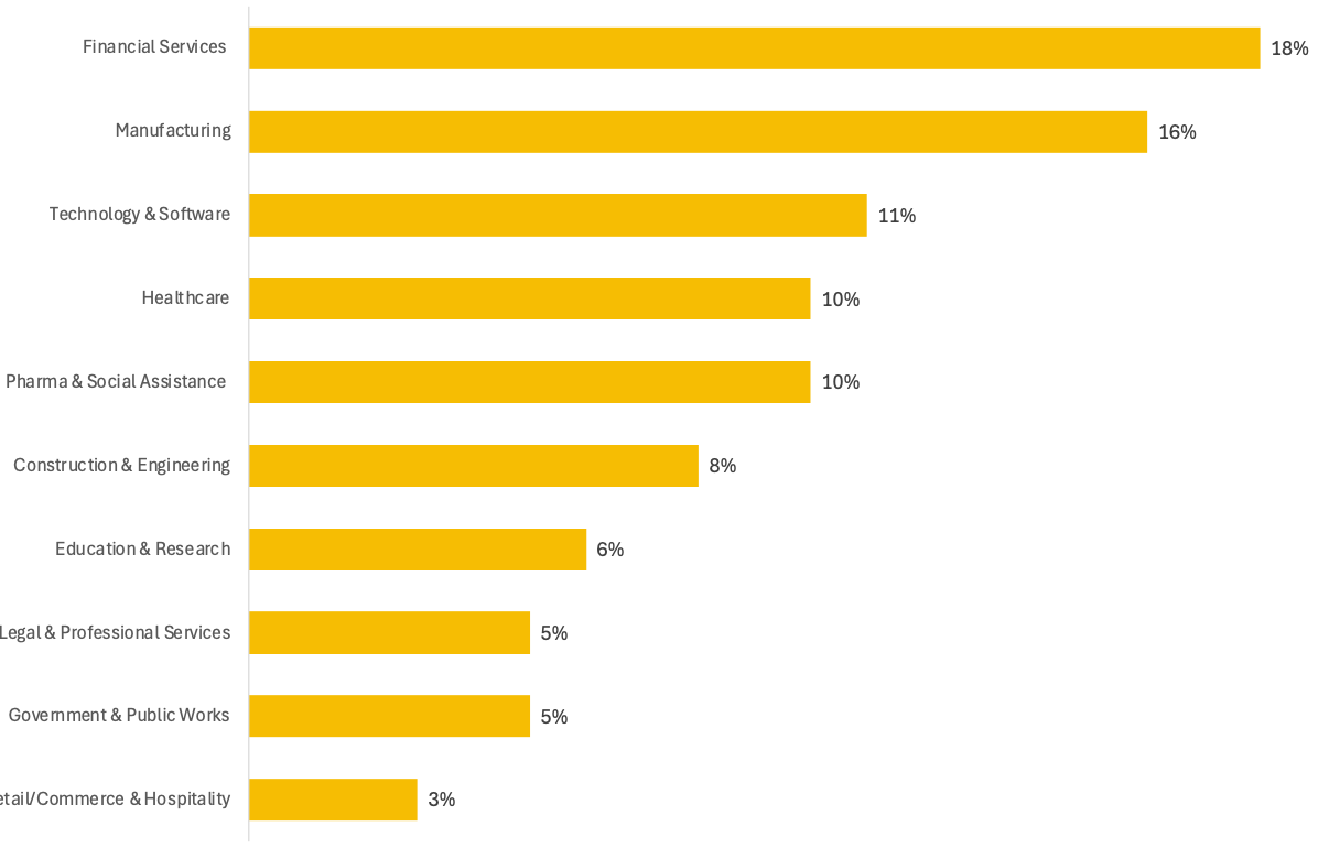 Introducing the Cybereason TTP Briefing: Frontline Threat Intelligence ...