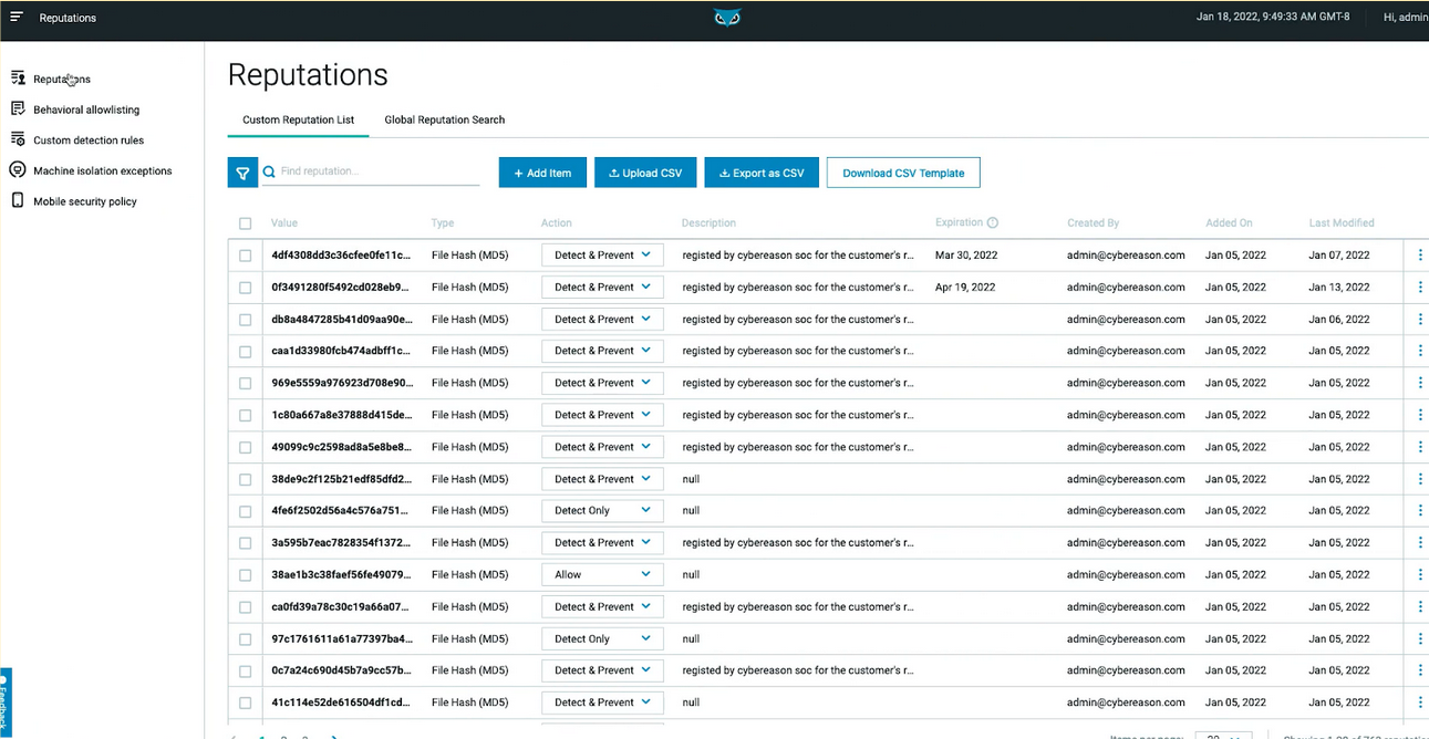 Achieve Faster, More Accurate Response with Cybereason Threat Intelligence