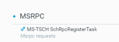 THREAT ANALYSIS: From IcedID to Domain Compromise