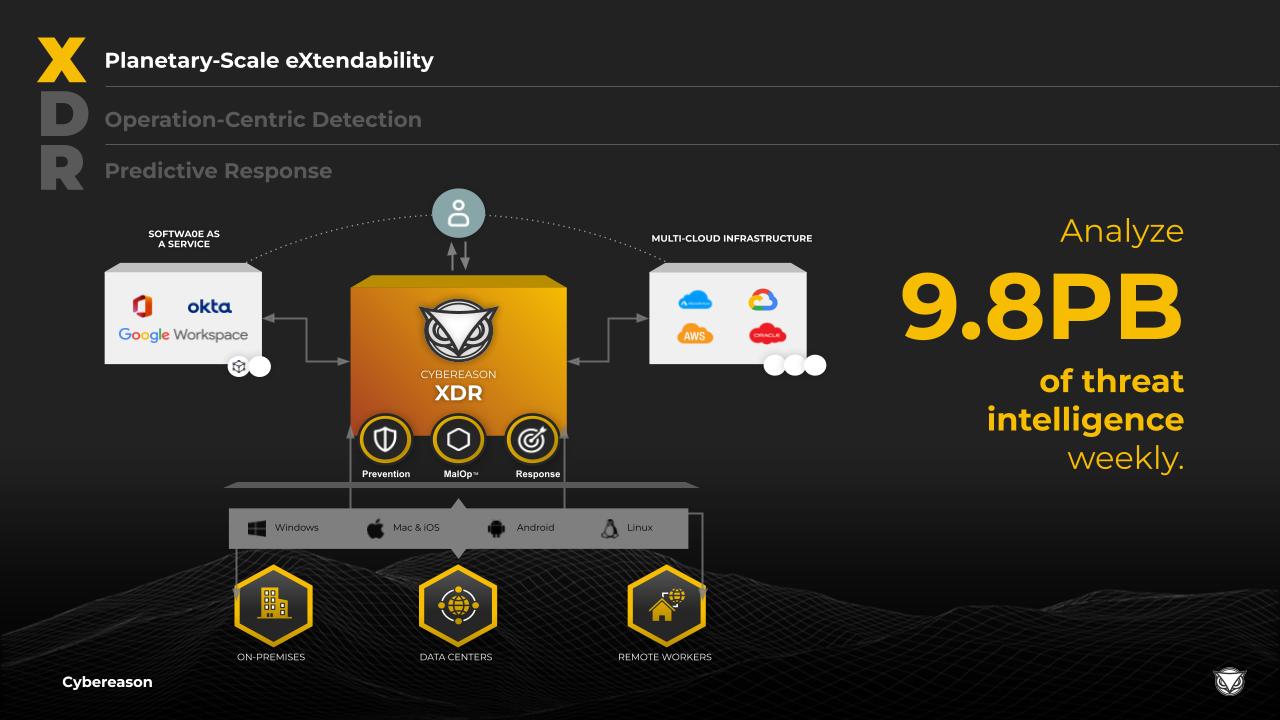 Two Things Every Zero Trust Initiative Must Have