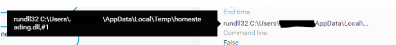 THREAT ANALYSIS: From IcedID to Domain Compromise