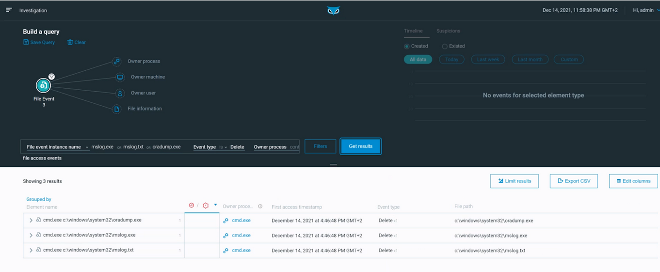 Cybereason Posts Best Results in History of MITRE ATT&CK Evaluations
