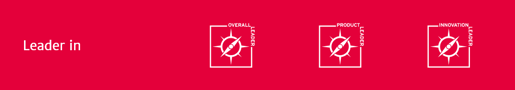 Cybereason Named Overall Leader in 2022 KuppingerCole Leadership Compass