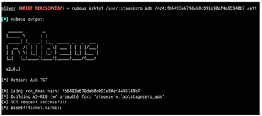 Sliver C2 Leveraged by Many Threat Actors
