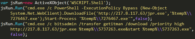 Cybereason vs. Avaddon Ransomware