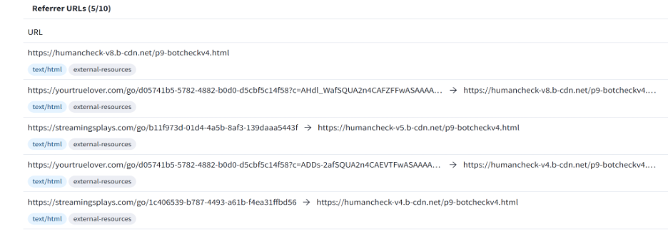 Your Data Is Under New Lummanagement: The Rise of LummaStealer