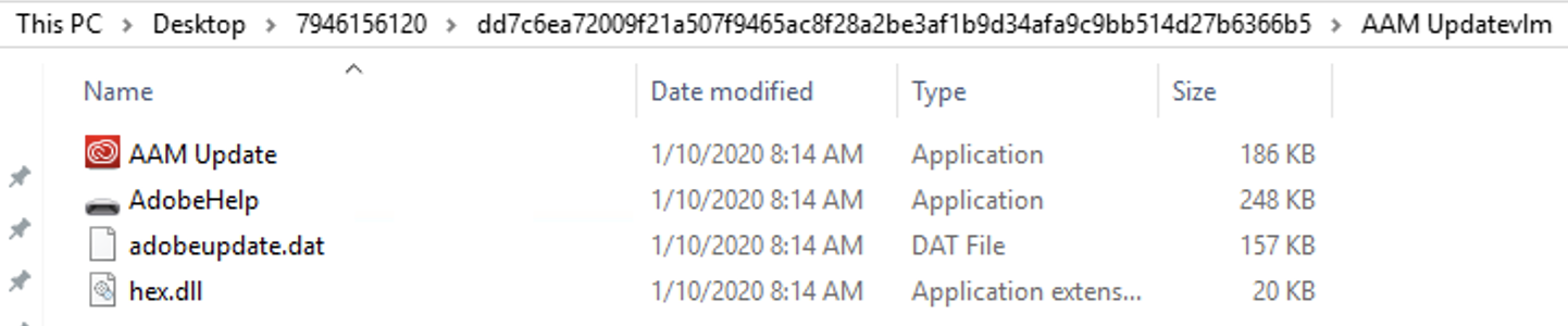 THREAT ANALYSIS REPORT: DLL Side-Loading Widely (Ab)Used