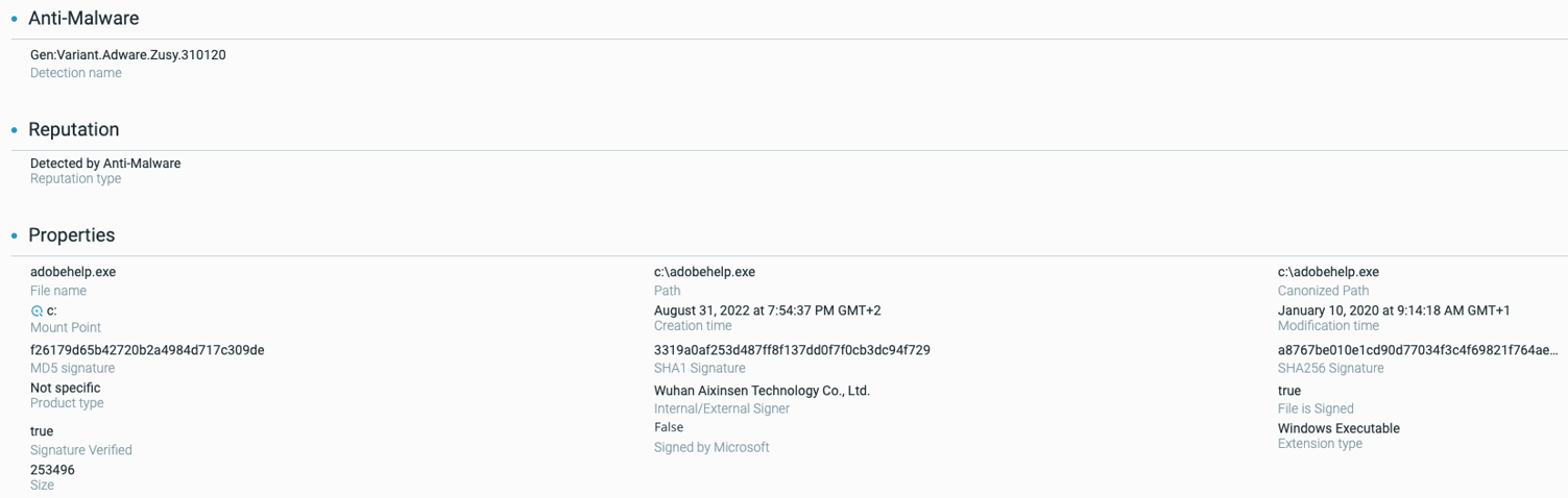 THREAT ANALYSIS REPORT: DLL Side-Loading Widely (Ab)Used