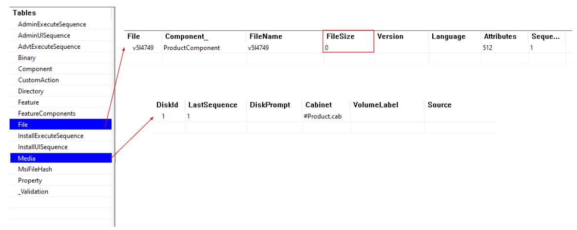 Threat Analysis: MSI - Masquerading as a Software Installer