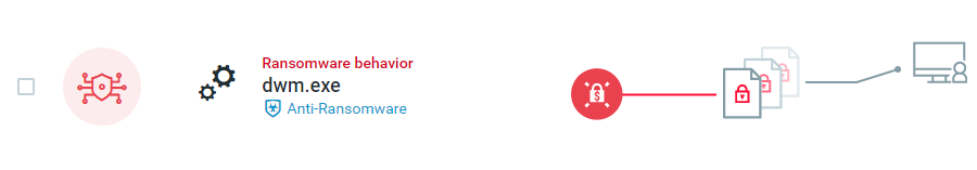 Threat Analysis Report: PrintNightmare and Magniber Ransomware