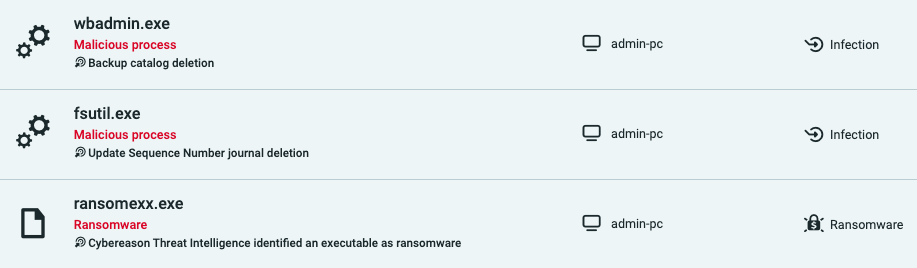 Cybereason vs. RansomEXX Ransomware - Security Boulevard