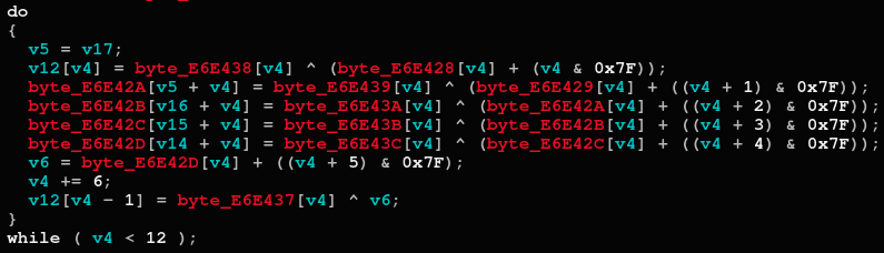 Cybereason vs. RansomEXX Ransomware