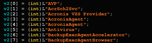 Cybereason vs. RansomEXX Ransomware