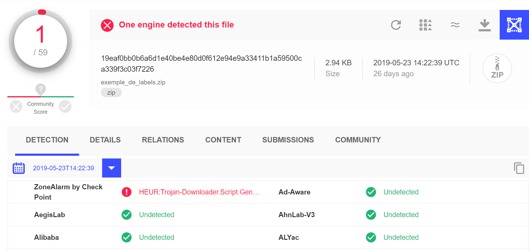 REvil / Sodinokibi: The Crown Prince of Ransomware