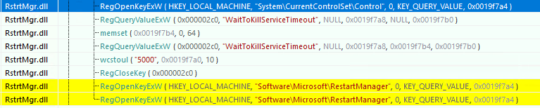THREAT ANALYSIS: Beast Ransomware