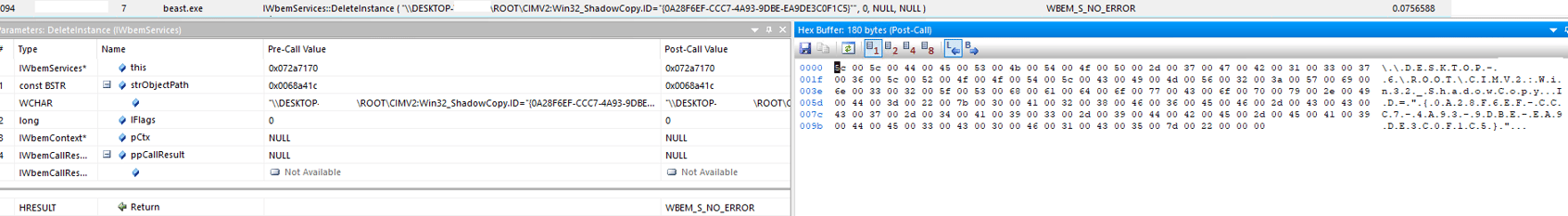 THREAT ANALYSIS: Beast Ransomware
