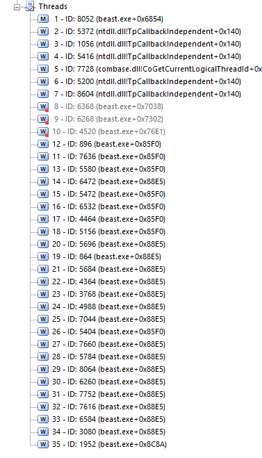 THREAT ANALYSIS: Beast Ransomware