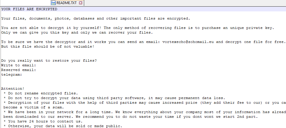 THREAT ANALYSIS: Beast Ransomware