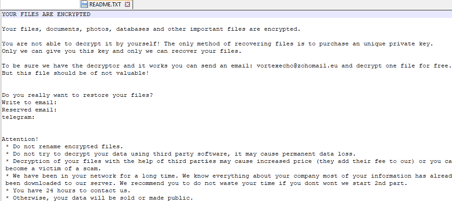 THREAT ANALYSIS: Beast Ransomware