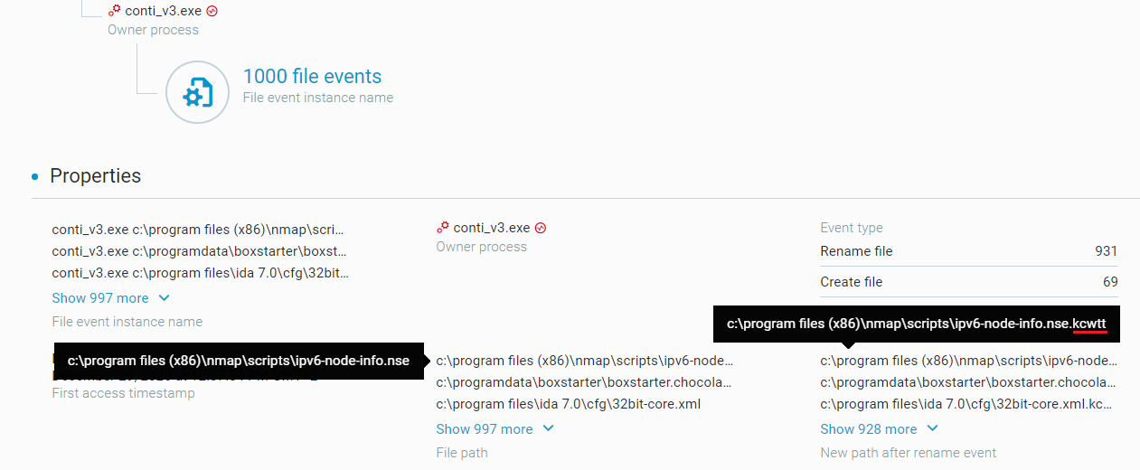 Cybereason vs. Conti Ransomware