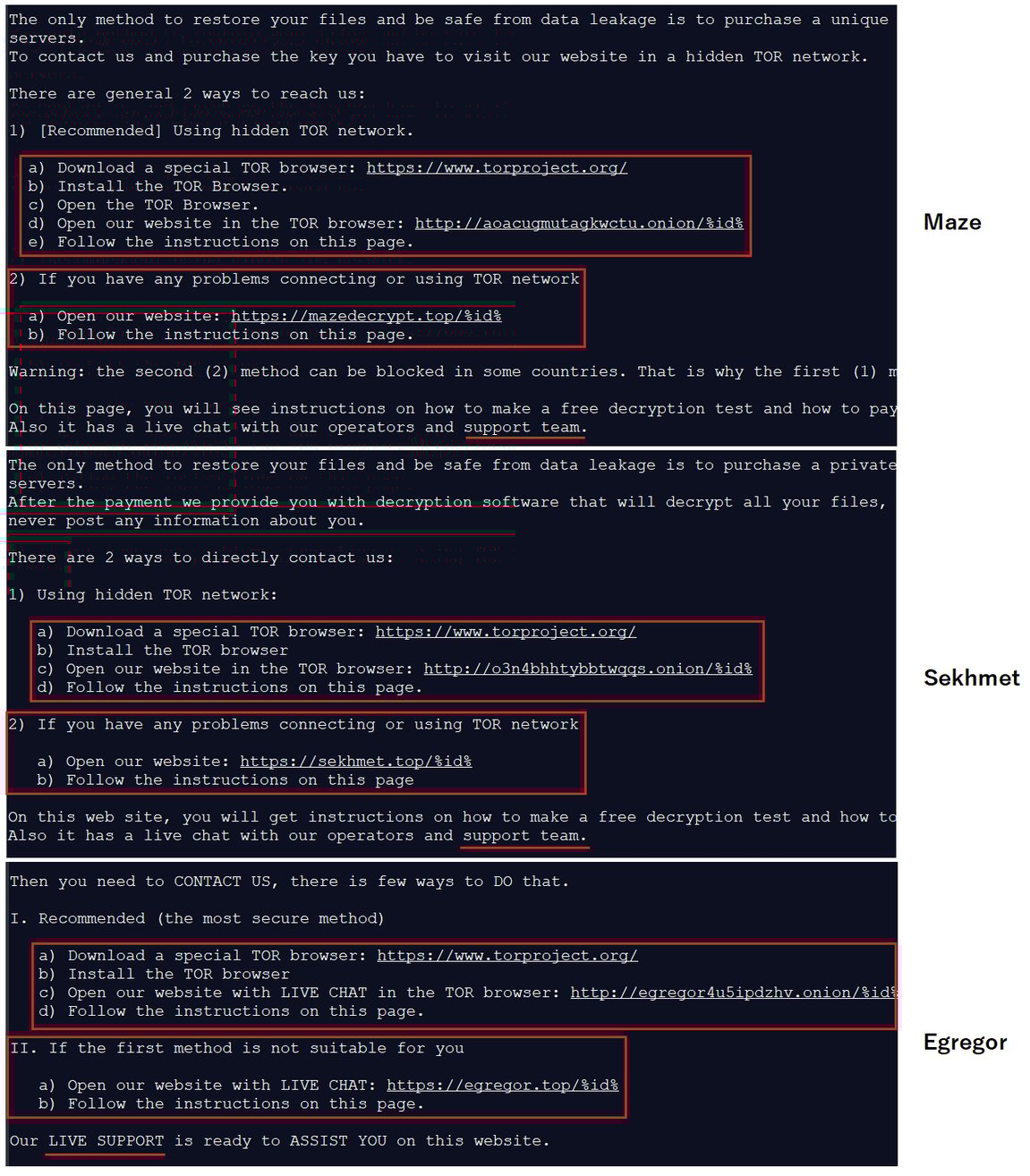 Cybereason vs. Egregor Ransomware