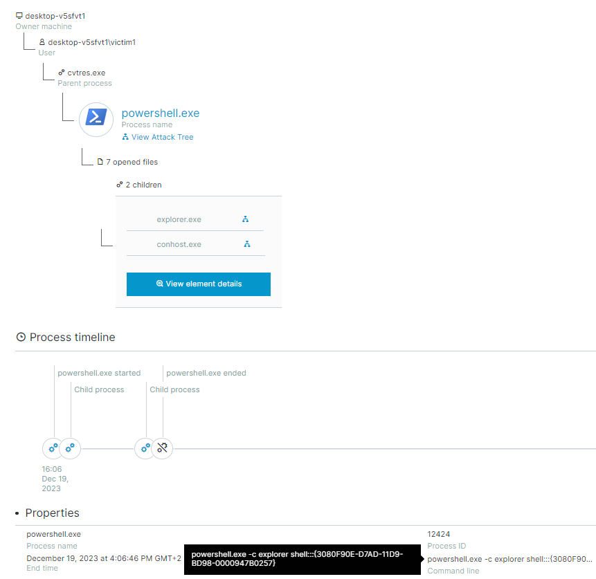 Behind Closed Doors: The Rise of Hidden Malicious Remote Access