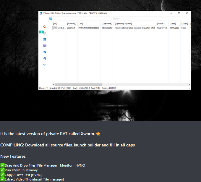 Behind Closed Doors: The Rise of Hidden Malicious Remote Access