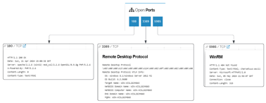 Hardening of HardBit