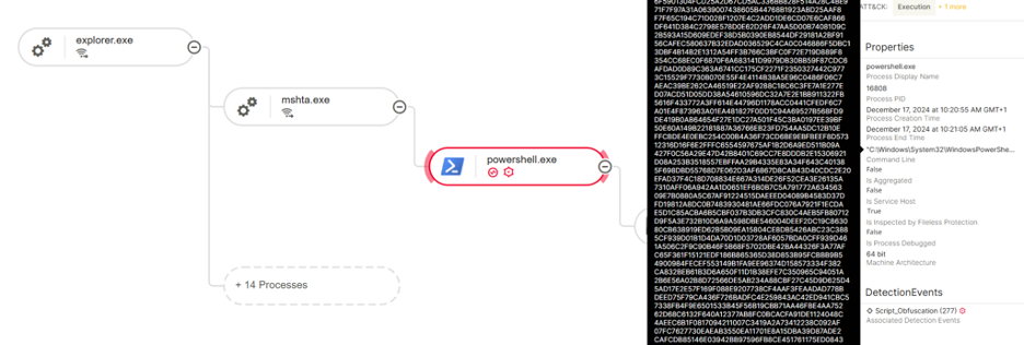 From Shadow to Spotlight: The Evolution of LummaStealer and Its Hidden ...