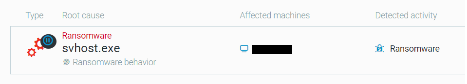 Cybereason vs. MedusaLocker Ransomware