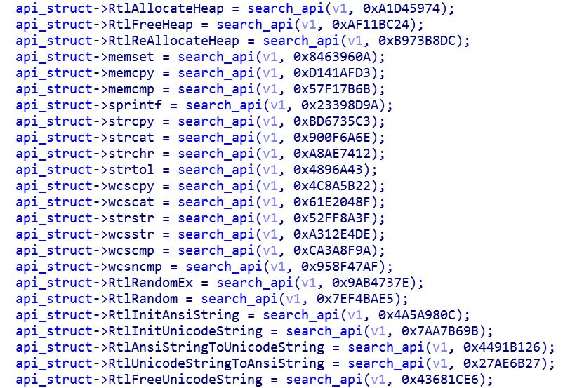 Cybereason vs. NetWalker Ransomware