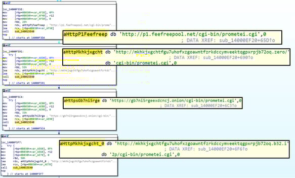 Prometei Botnet Exploiting Microsoft Exchange Vulnerabilities