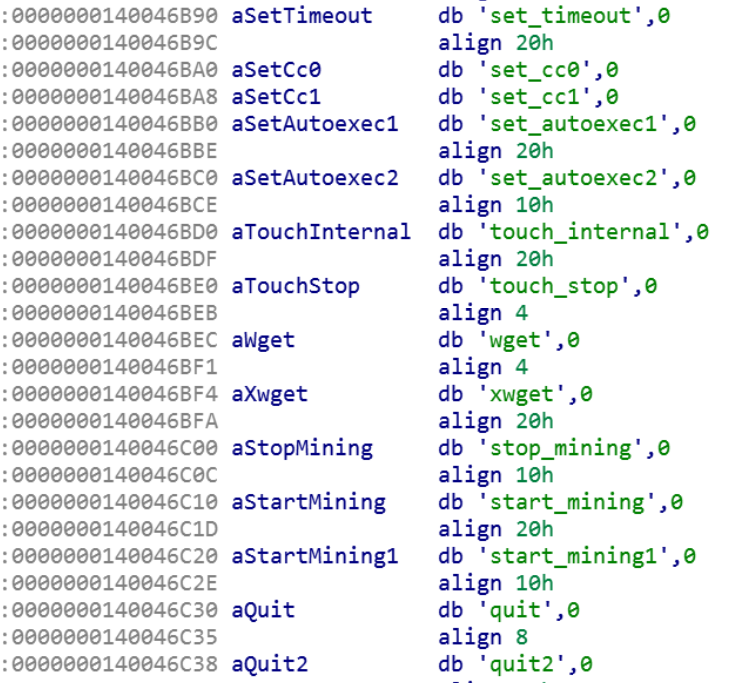Prometei Botnet Exploiting Microsoft Exchange Vulnerabilities