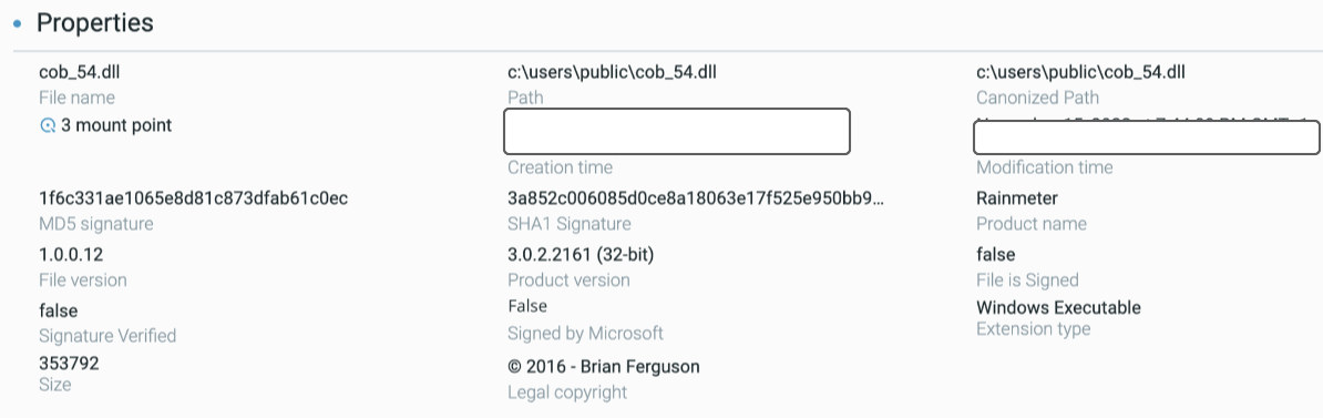 THREAT ALERT: Aggressive Qakbot Campaign and the Black Basta Ransomware ...