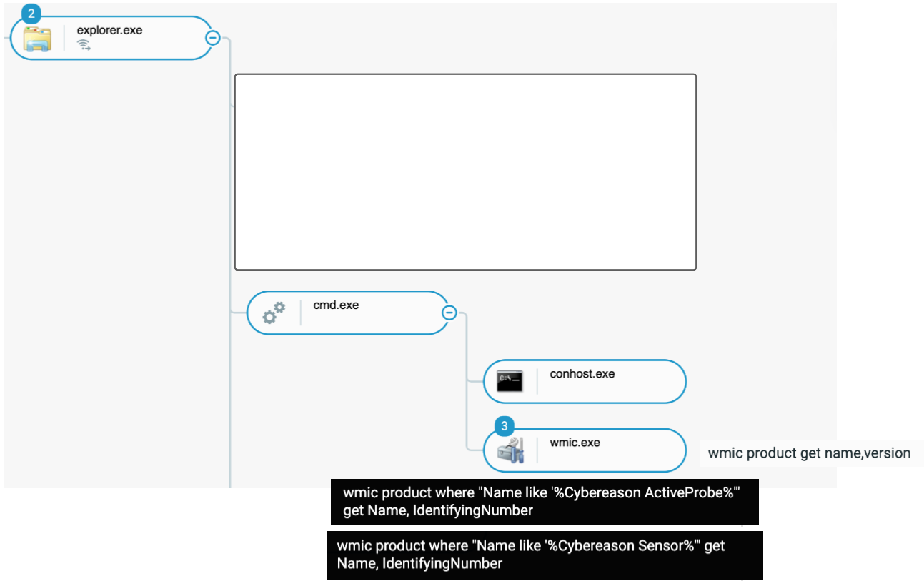 THREAT ALERT: Aggressive Qakbot Campaign and the Black Basta Ransomware ...