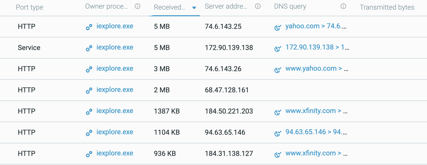 THREAT ALERT: Aggressive Qakbot Campaign and the Black Basta Ransomware Group Targeting U.S ...